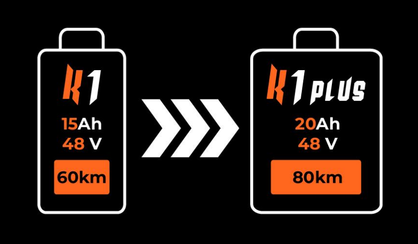 Trottinette électrique Kamikaze K1 Plus